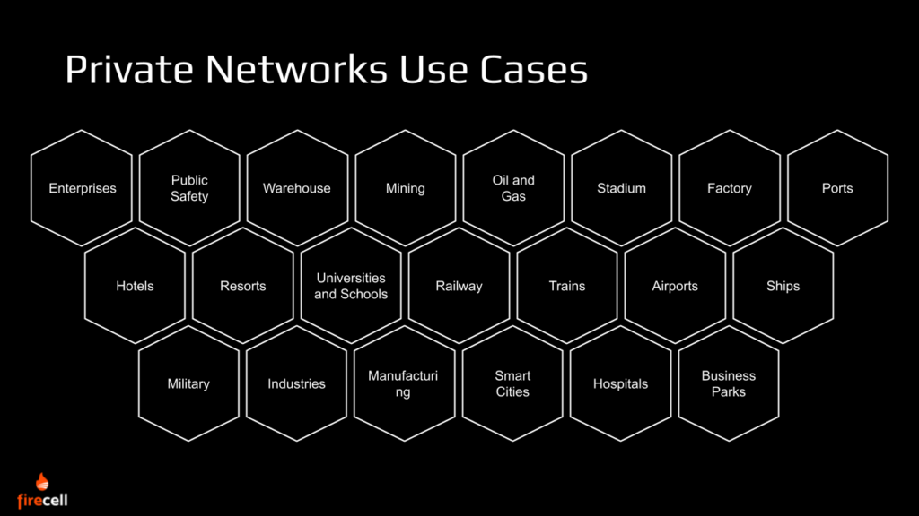 Private 5G Networks: Everything you need to know - firecell.io