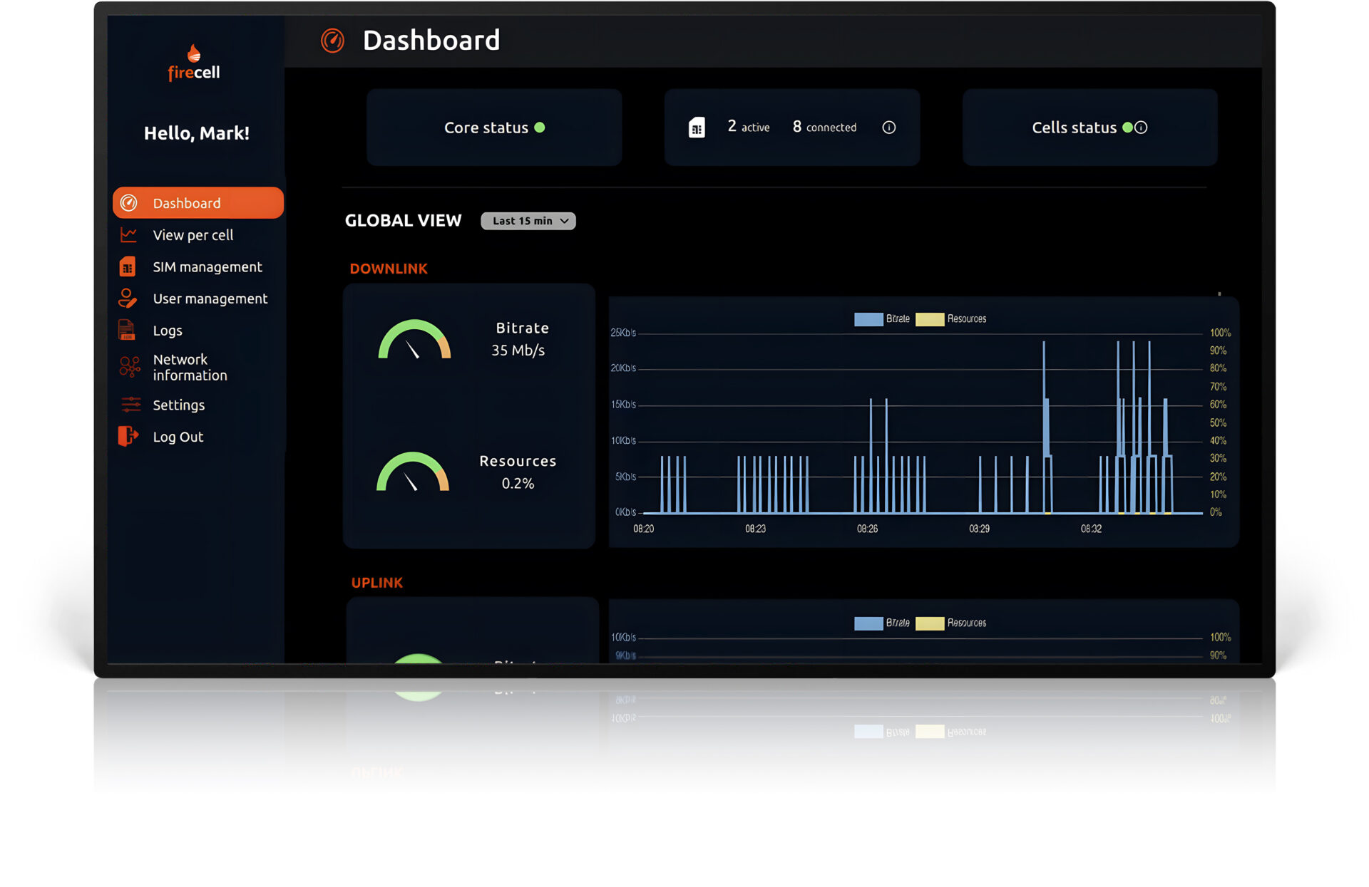 Orion Labkit - firecell.io